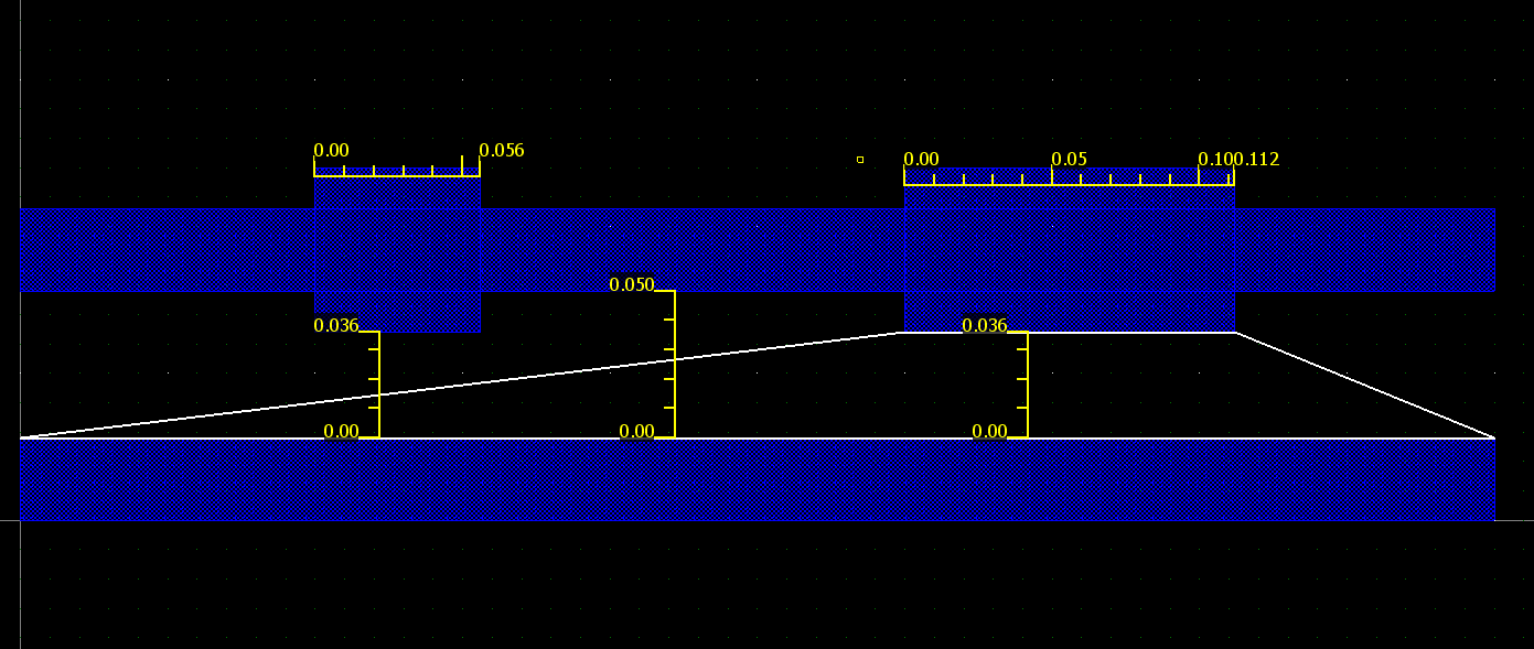 Runlength dependent spacing - Peardrop Design Systems